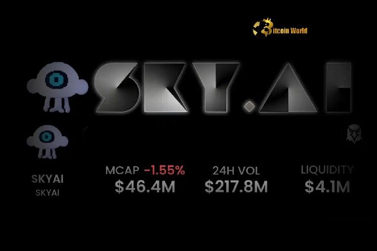 "مؤسسة BSC تحفز النمو: استثمار استراتيجي بقيمة 75 ألف دولار في عملات TST وAIOT وSKYAI – تعرف على ...
